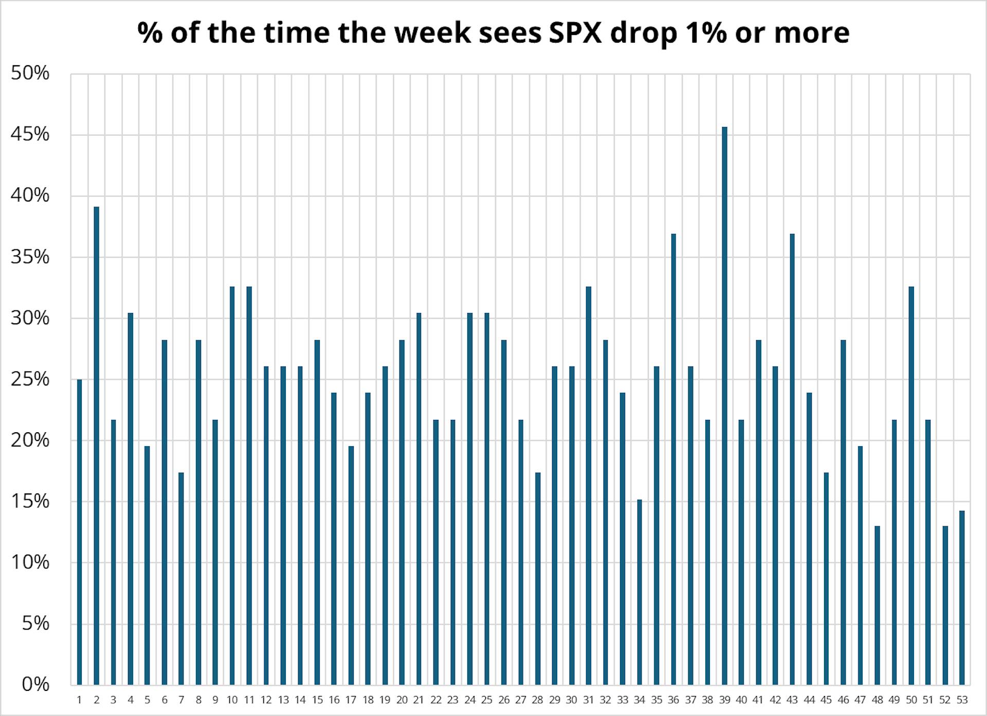 Meet the DORK stocks — the latest obsessions of Reddit’s retail trader ...