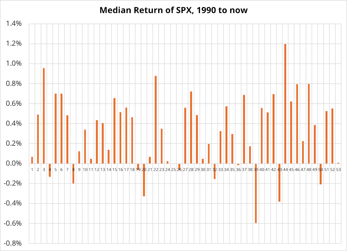 Meet the DORK stocks — the latest obsessions of Reddit’s retail trader ...