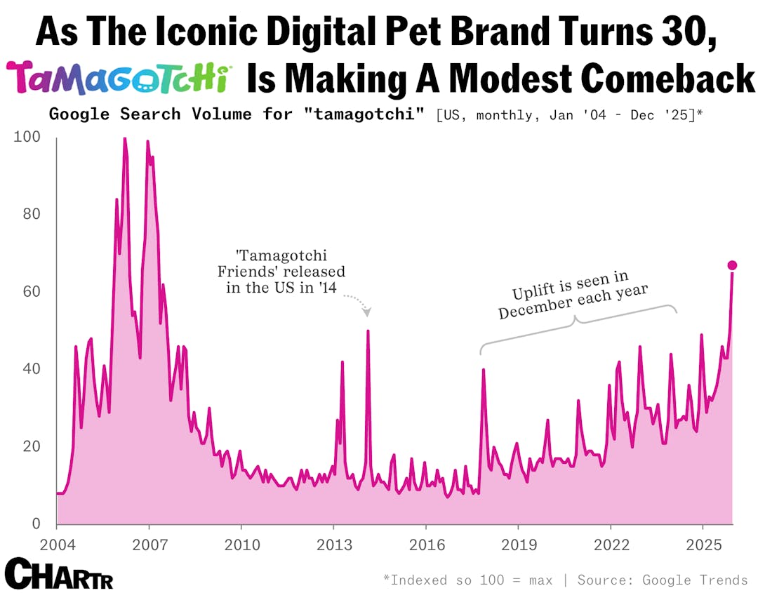 OpenAI set to air a minute-long Super Bowl ad for a second consecutive ...