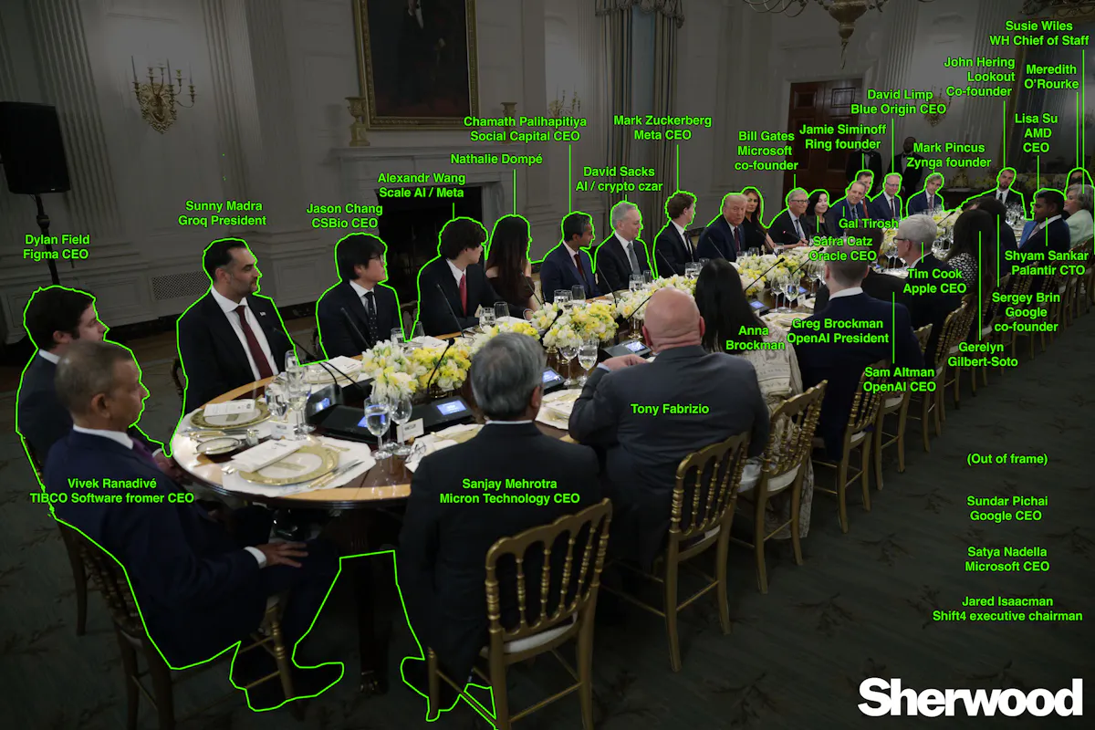 An interactive who’s-who of the tech execs at Trump’s White House ...