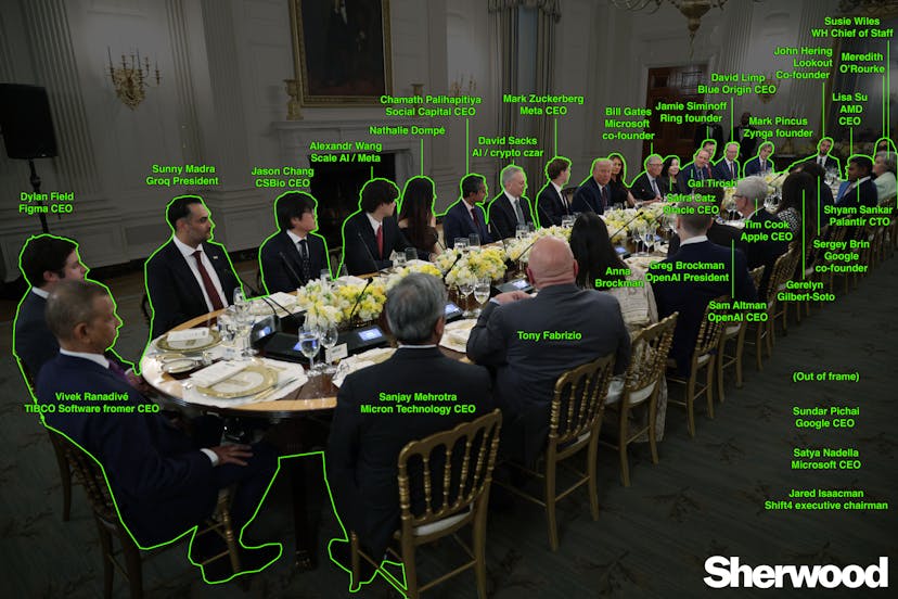 An interactive who’s-who of the tech execs at Trump’s White House ...