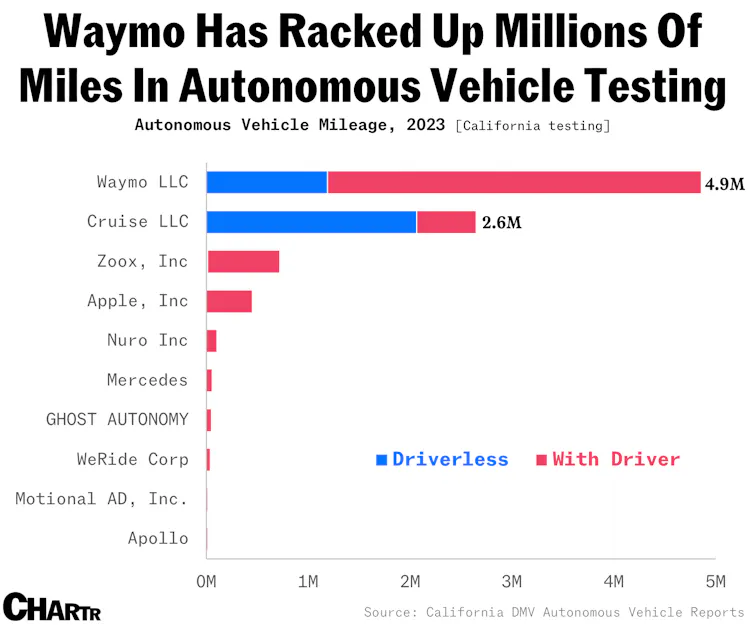 Tesla’s robotaxi event is finally here — will it be a watershed moment ...